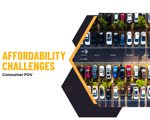 Affordability: Consumer POV